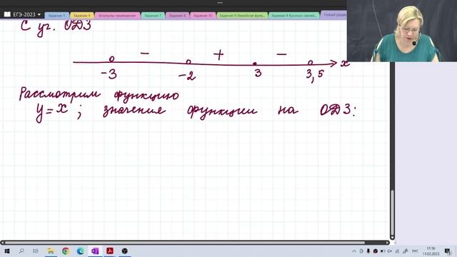 Как НЕ надо делать и как НАДО делать / Задание №15 / Подготовка к ЕГЭ