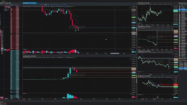 14-Moveusdt-Long-Stoploss-26-06-2025-10-20-42