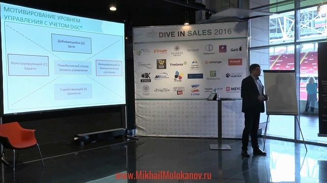 Мастер управления сотрудниками: цели против задач