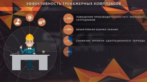 Аппаратно-программный тренажерный комплекс SIKE