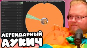 T2x2 ПРОВОДИТ АУКЦИОН НА ИГРУ ► ЛЕГЕНДАРНЫЙ АУКИЧ