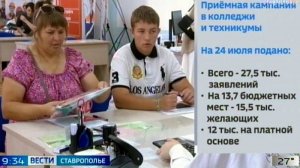 На Ставрополье в разгаре приёмная кампания в колледжи и техникумы