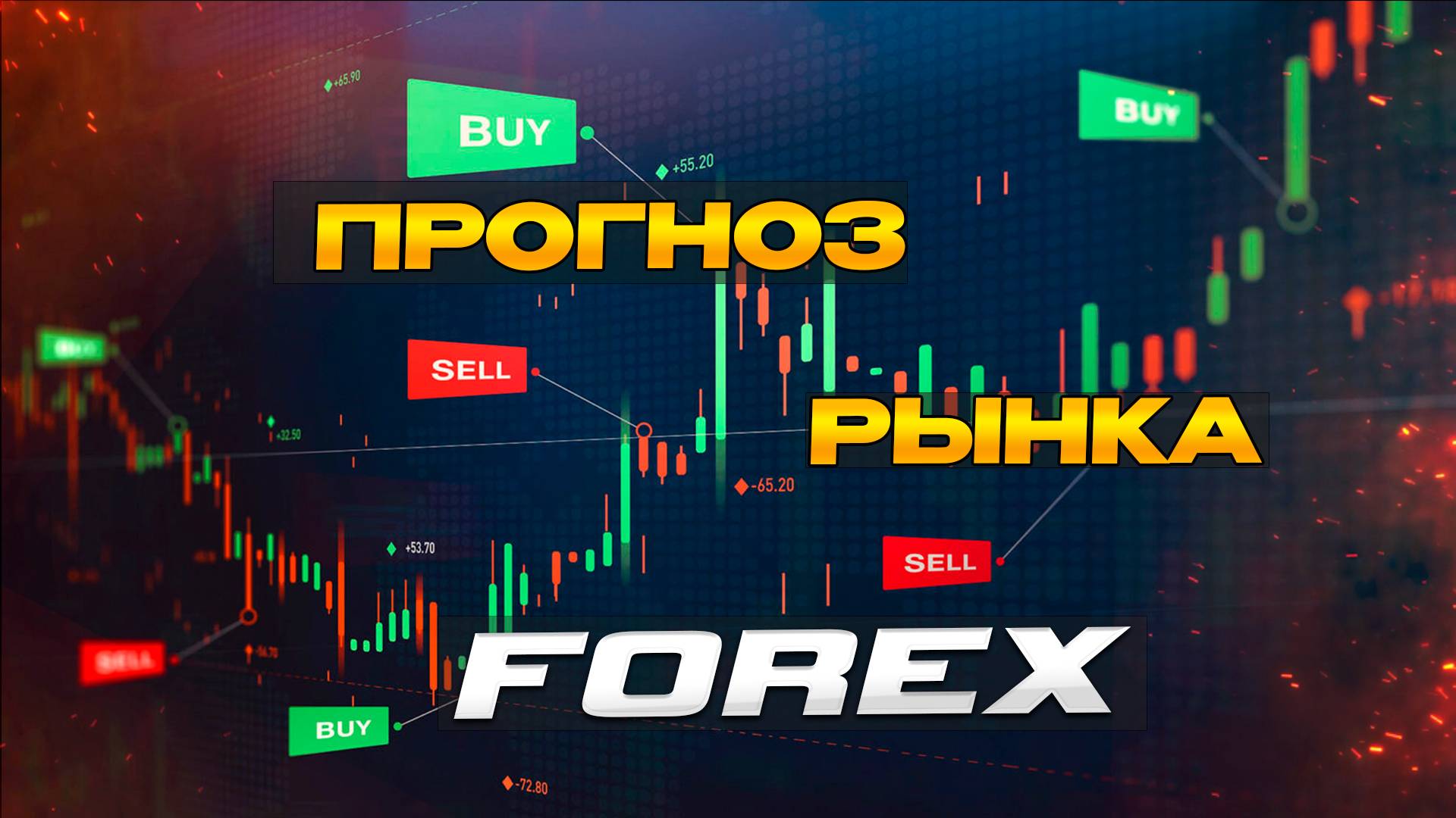 Аналитический прогноз рынка форекс 240725 Анализ валютных пар eurusd gbpusd #форекс #прогнозрынка