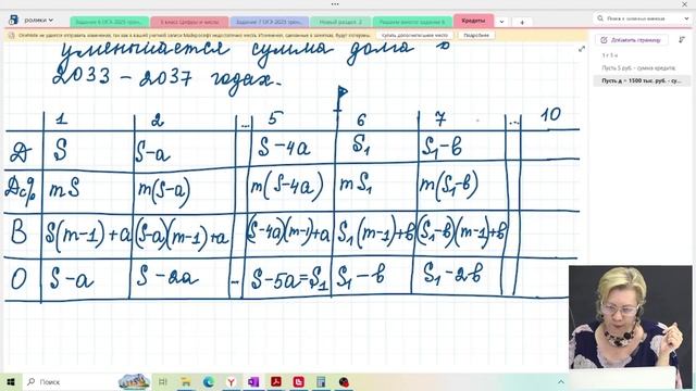 Финансовая математика / Кредиты / Задание №16 / Подготовка к ЕГЭ