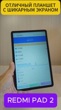 ПЛАНШЕТ С ШИКАРНЫМ ЭКРАНОМ - REDMI PAD 2 РАДУЕТ ГЛАЗ
