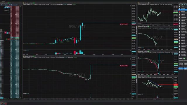 12-Moveusdt-Long-Stoploss-26-06-2025-10-04-49