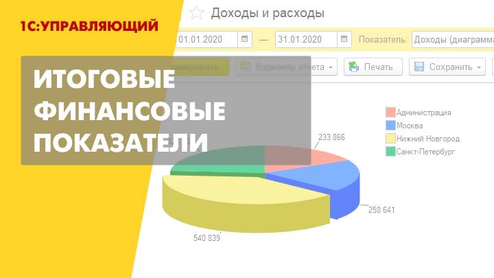 Итоговые финансовые показатели управленческого учета, редакция 2