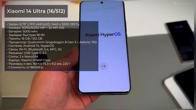 Лучшие смартфоны по баллам AnTuTu в 2025 году