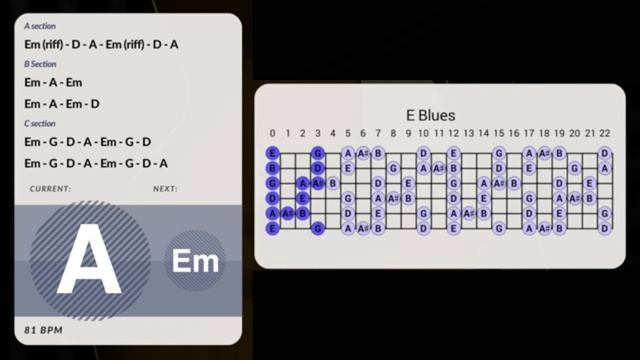 Fighting Blues Rock Backing Track in Em