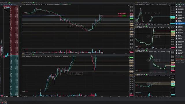 3-Hifiusdt-Short-Stoploss-27-06-2025-07-40-03