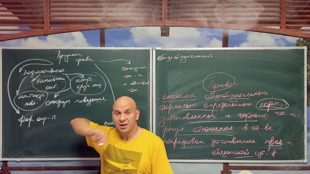 Определение и признаки права