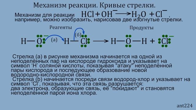 Механизм реакции. Кривые стрелки.