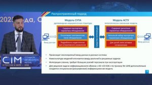 CIM в России и в мире 2025, доклад Чайкина В.С.