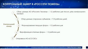 CIM в России и в мире 2025, доклад Жиленкова А.А.