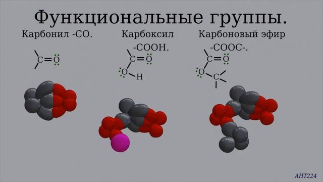 Визуальная химия  Функциональные группы