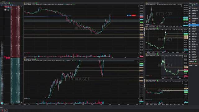2-Hifiusdt-Long-Stoploss-27-06-2025-07-39-09