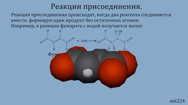 Реакции присоединения.
