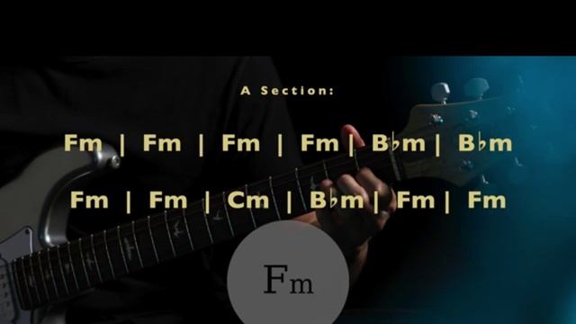 Blues Funk Groove Backing Track in Fm