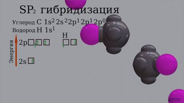 Визуальная химия.  Гибридизация.