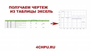 Видеоинструкция к ФасадыПросто - как получить из xlsx (эксель) файла фасады / 4chpu.ru