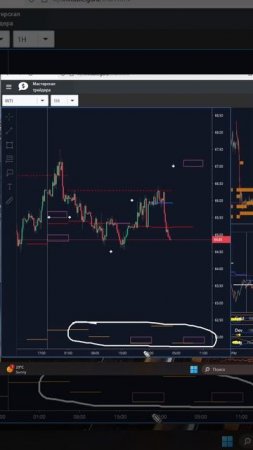 wti - Нефть,  цели и сигналы биржевых индикаторов