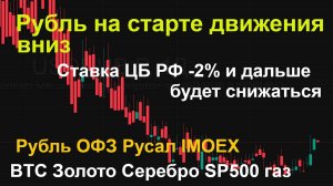 Рубль на старте движения вниз,  ОФЗ,  IMOEX корректируется, Русал,  золото, серебро, BTC, SP500