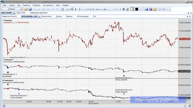 Мой старый курс.Часть1.