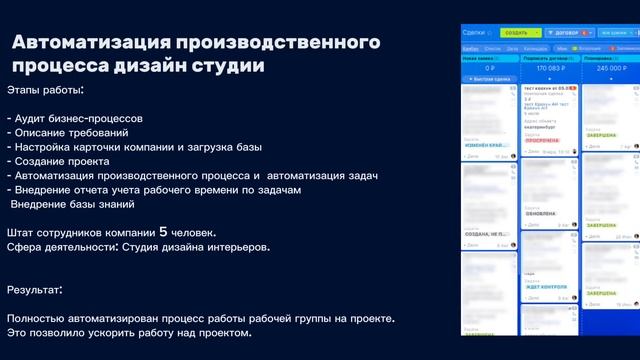 О нас и нашем умении превращать хаос в управляемую систему|Битрикс24|Автоматизация|Сиера|CRM
