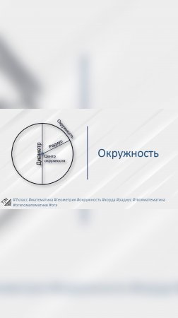 Краткая теория по геометрии. Окружность. #7класс #математика #геометрия #окружность #хорда #радиус #