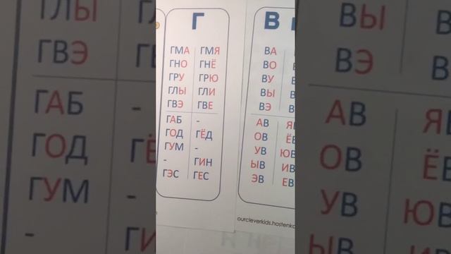Изучение алфавита, начало чтения, письма