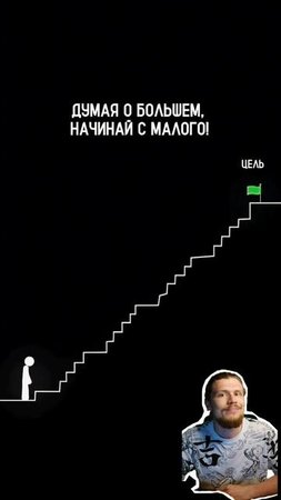 Твоя мотивация на неделю #трейдинг #криптовалюта #мотивация