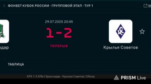 ФУТБОЛ КУБОК РОССИИ РПЛ.  ФК КРАСНОДАР - КРЫЛЬЯ СОВЕТОВ.  ПРЯМАЯ ТРАНСЛЯЦИЯ