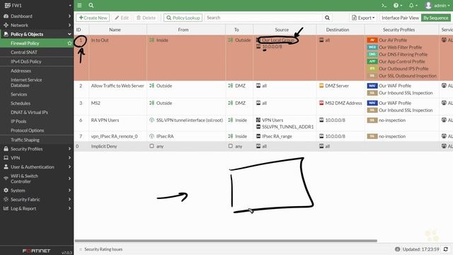 Local Users and Groups - Fortinet NSE 4 - FortiOS 7.x _ CBT Nuggets