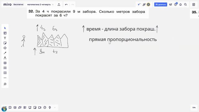 Математика 6 класс. Прямая пропорциональность. Решение задач