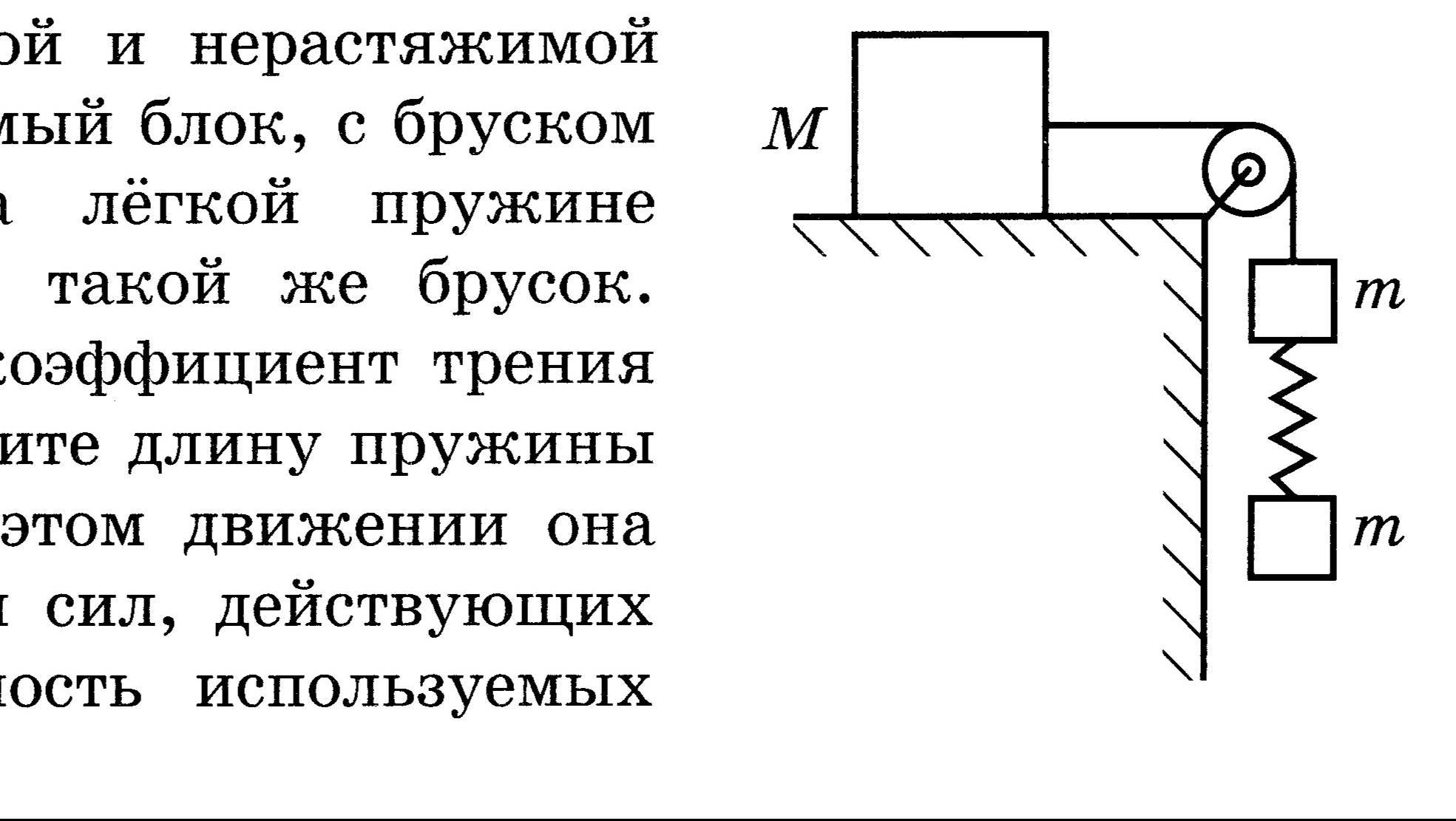 Физика ЕГЭ: система тел с пружиной — где ошибаются 90% учеников?