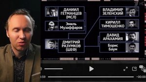 ⚡️ С Кем Общаются Ошалевшие Лоббисты Диаспор?