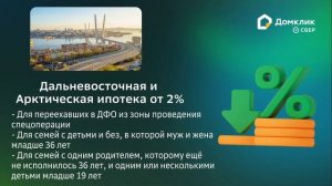 📁 Гид по программам с господдержкой