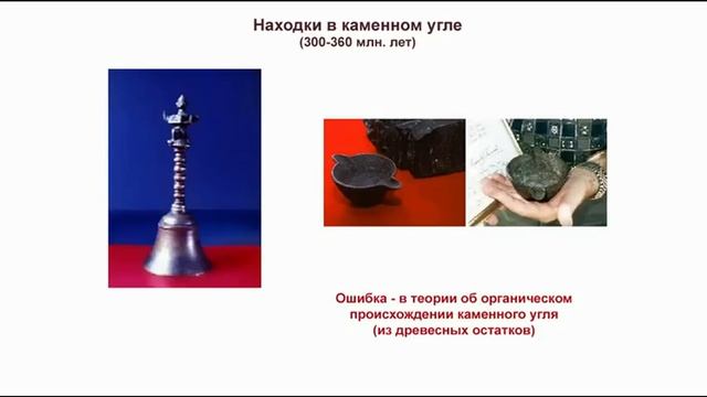 А. Скляров. Артефакты возрастом в миллионы лет – аргументы против.