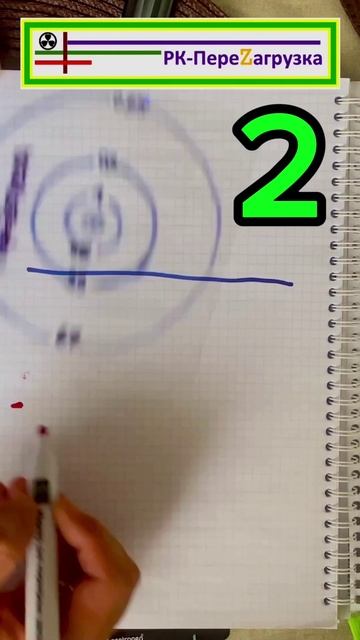 РИСК 2. ДЛИНА ОБНАРУЖЕНИЯ. ПРОЕКТ «РК-ПереZагрузка». РК Металлолома.