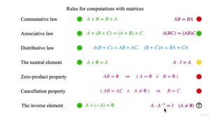 07 - Inverses_ Algebraic properties of matrices