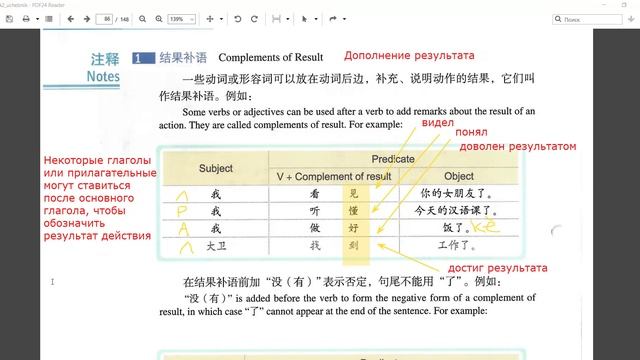 HSK2 урок 8 текст 4 + грамматика "Дополнение результата"
