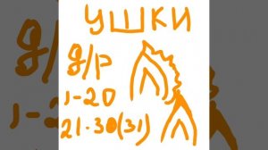 рисунки