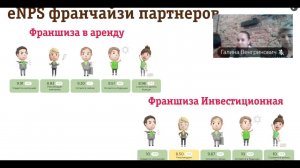 Демо. Команда франшизы