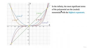 17. More advanced future topics on rational functions