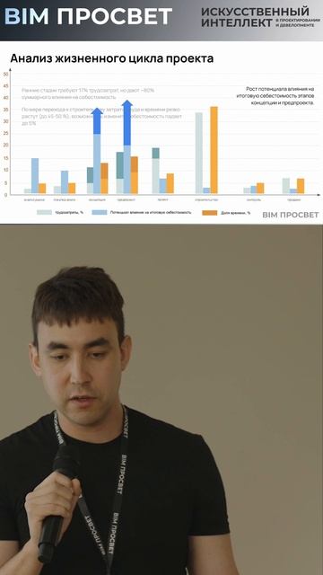 Как ПИК экспериментирует с ИИ в архитектуре. Часть 1 #ии #bim #BIMПросвет #пик #revit #aibim