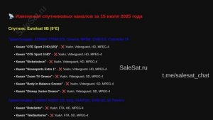 Новости спутниковых каналов и частот(транспондеров) от 15.07.25