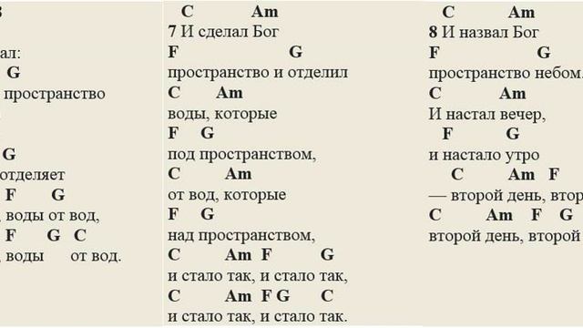 Бытие 1:6-8
