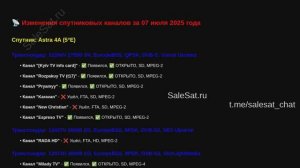Новости спутниковых каналов и частот(транспондеров) от 07.07.25