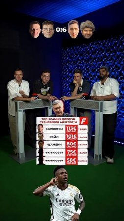 ТОП 5 Самых Дорогих Покупок Карло Анчелотти  #футбол