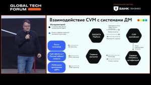 Как монетизировать данные. Опыт успешной монетизации Детского Мира | GLOBAL TECH FORUM